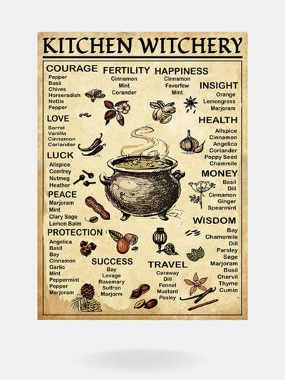 Kitchen Witchery poster | Metaphysical Store