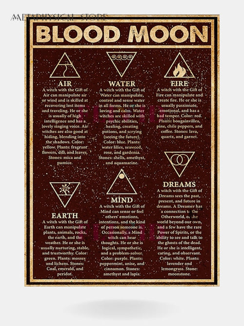Witchcraft poster | Metaphysical Store
